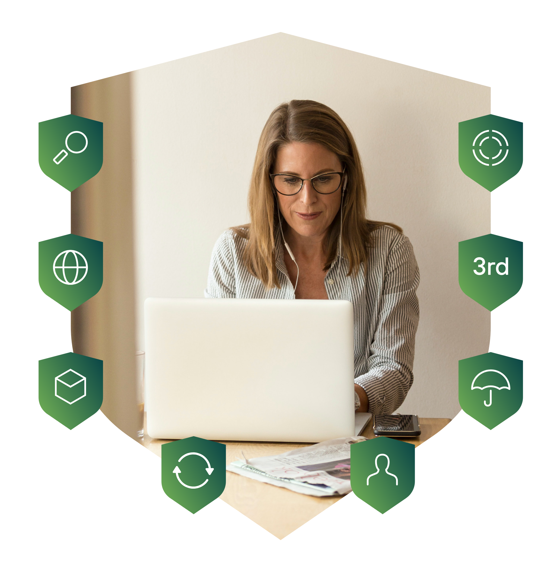 Cybersecurity Posture Assessment